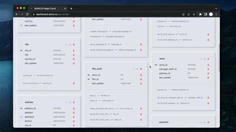 Thomas Hansen On Linkedin Connect Chatgpt To Your Sql Database In 5 Minutes