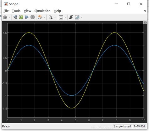 Simulink系列 —— S Function的使用笔记（1）s Function的用法 Csdn博客