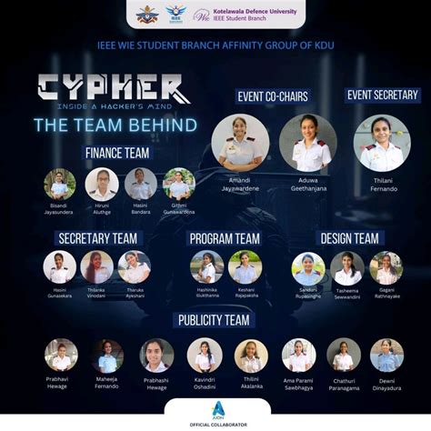 Githmi Gunawardena Posted On Linkedin