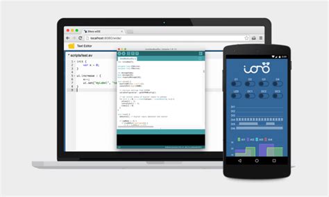 Sfera Labs Raspberry Pi