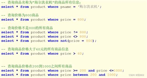 Mysql运算符详解 Csdn博客