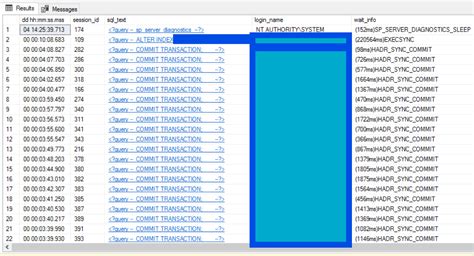 sql server index rebuild causing hadr sync commit and locking