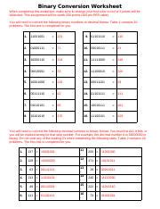 Binary To Decimal And Decimal To Binary Conversion Practice Course Hero