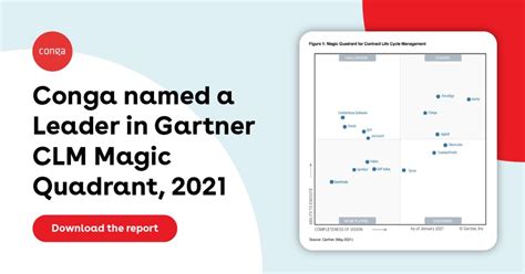 Conga On Linkedin Gartner® Magic Quadrant™ For Contract Lifecycle