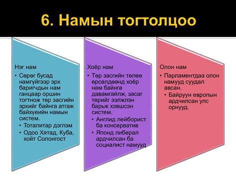 УЛС ТӨРИЙН ХҮРЭЭ Edit Galt1707 хуудас 135 Pdf Онлайн Pubhtml5