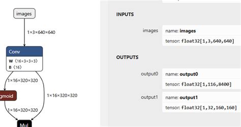 C Yolo11 Openvino实例分割c Openvino Yolo Csdn博客