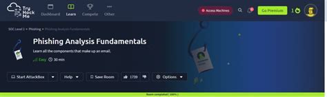 Khalil Jibran On Linkedin Bytewise Phishing Cybersecurity Networking Telecom Muet Thm…