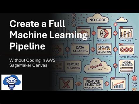 Create A Full Machine Learning Pipeline Without Coding In Aws Sagemaker Canvas
