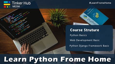 Python Django Complete Roadmap Long Story Short By Farizmohamed