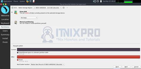 Install Parrot OS On VirtualBox Itnixpro