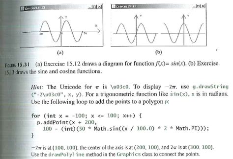 plotting the sine function write a program that draws a diagram for