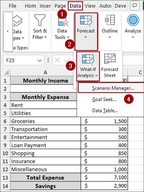 How To Use Scenario Manager In Excel With Simple Steps Excel Insider