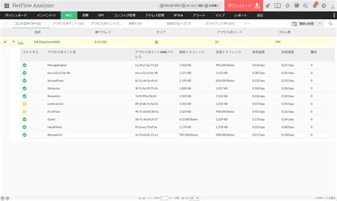Wlc監視（wi Fiトラフィック監視）機能｜netflow Analyzer Manageengine