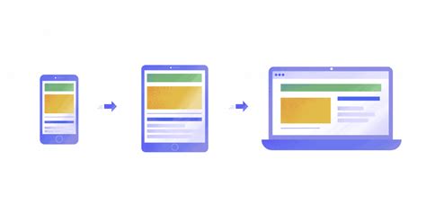 UX Best Practices For SEO Why UX Design Is Important In SEO