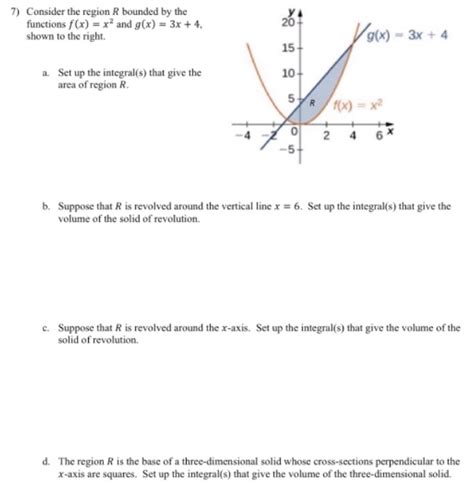 Solved Consider The Region R Bounded By The Functions Chegg Com