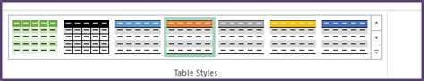 Introduction To Excel Tables Data Entry Indzara Support