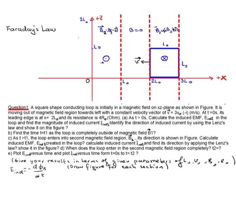 Solved Far Question A Square Shape Conducting Loop Is Chegg Com