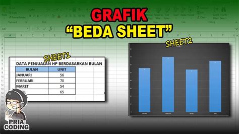 Cara Membuat Grafik Beda Sheet Di Ms Excel Tutorial Ms Excel Youtube