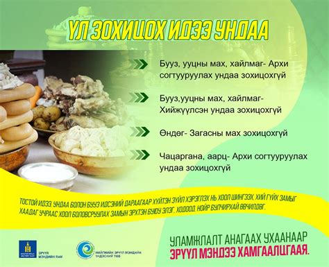 Сар шинийн баяраар Нийгмийн эрүүл мэндийн үндэсний төв Facebook