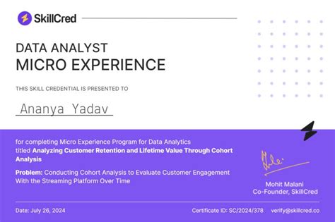 Ananya Yadav On Linkedin Skillcred Customerretention Cohortanalysis