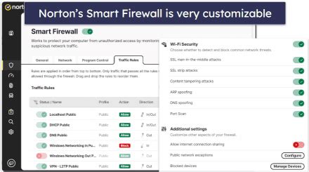 Best Free Firewall Programs In Safe Secure