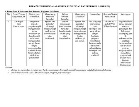 Penyuluhan Pertanian Form Matrik Rencana Latihan Kunjungan Dan Supervisi Lakususi