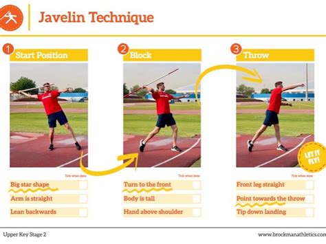 Javelin Board Template Download At Ricky Payne Blog
