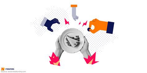 Introducing STATIK Systems Thinking Approach To Implementing Kanban Iterators