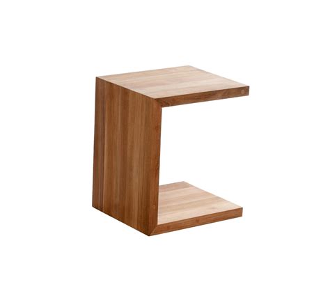 C Tables Papirio