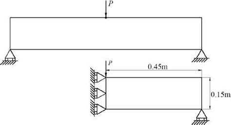 figure 1 from suppressing gray scale elements in topology optimization