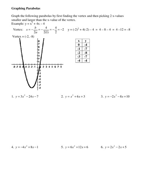 Graphing Quadratic Functions From Factored Form Worksheet