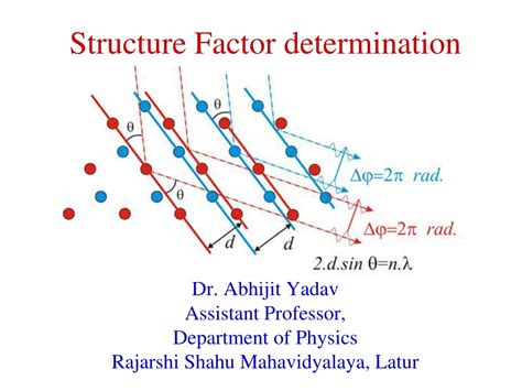 PPT Structure Factor Determination PowerPoint Presentation Free Download ID 9584526