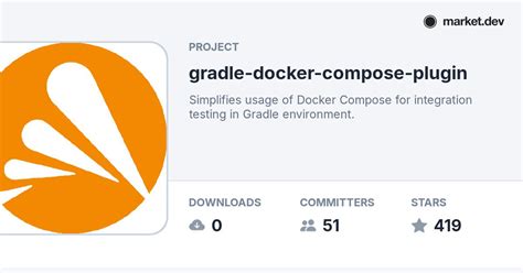 Gradle Docker Compose Plugin Ecosystem Directory Marketdev