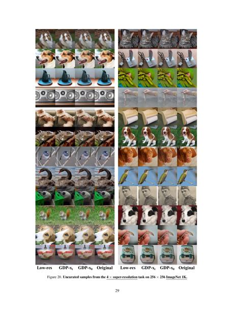 Generative Diffusion Prior For Unified Image Restoration And