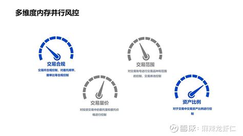 迅投qmt量化交易系统介绍 Qmt量化交易系统是一套可以自行回测、模拟和交易的量化交易系统，支持python以及vba语言编程可以程序化地访问