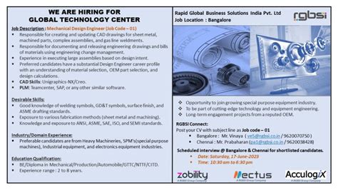 Ayesha On Linkedin We Are Hiring