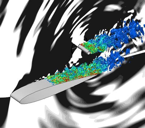 A Iso Surfaces Of λ2 19 Colored By Vorticity Magnitude Background
