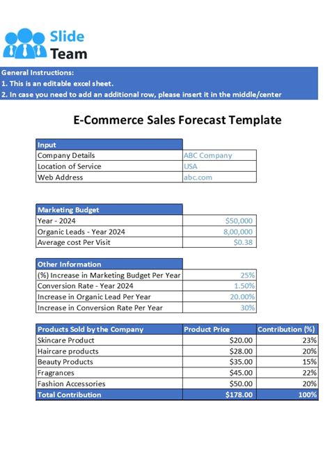Sample Example Format Templates Sales Forecast Spreadsheet Template