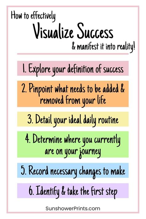 Best Self Visualization Printable Worksheets Artofit