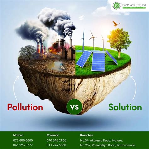 Sun2earth 🌍 Pollution Vs Solution The Solar Choice ☀️⚡ 🔥 Pollution