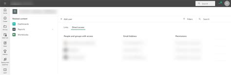 Solved Request Access Of Power Bi Dashboard Microsoft Fabric Community