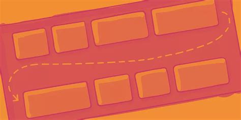 Tam Flexbox Kılavuzu Css Hileleri Kod Parçacıkları 2025