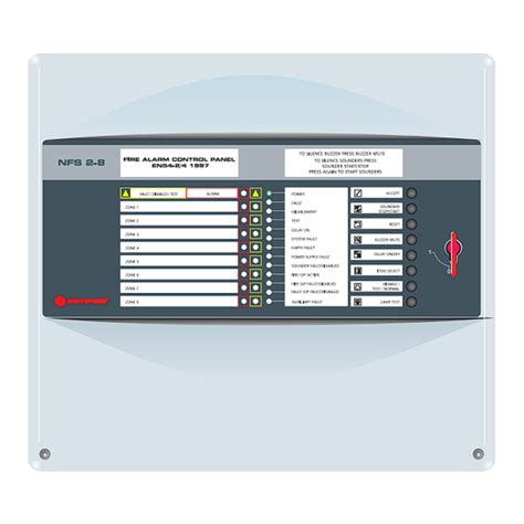 Notifier Nfs 2 8 Installation Commissioning And Configuration Manual Pdf Download Manualslib