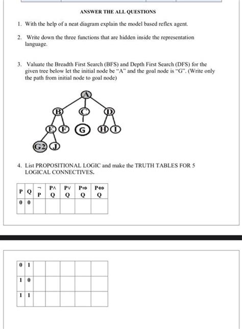 solved 1 with the help of a neat diagram explain the model