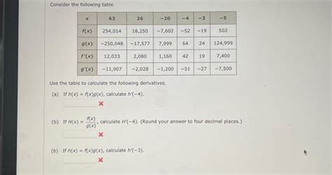 Solved Consider The Following Table Use The Table To