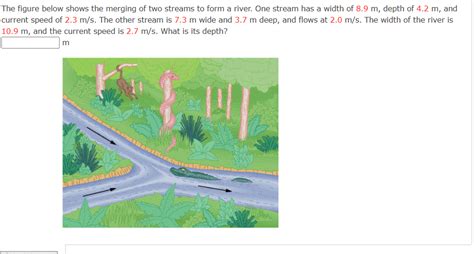 Solved The Figure Below Shows The Merging Of Two Streams To