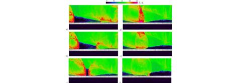 Series Of Temperature Snapshots For High Pressure Case Time Between Download Scientific
