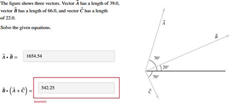 Solved The Figure Shows Three Vectors Vector A Has A Length