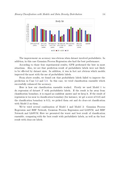 binary classification with models and data density distribution by xu…