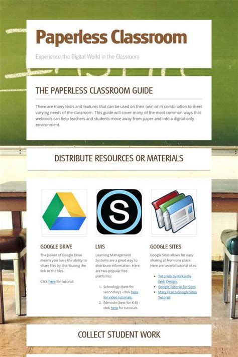 Paperless Classroom Paperless Classroom Classroom Technology Classroom Tools